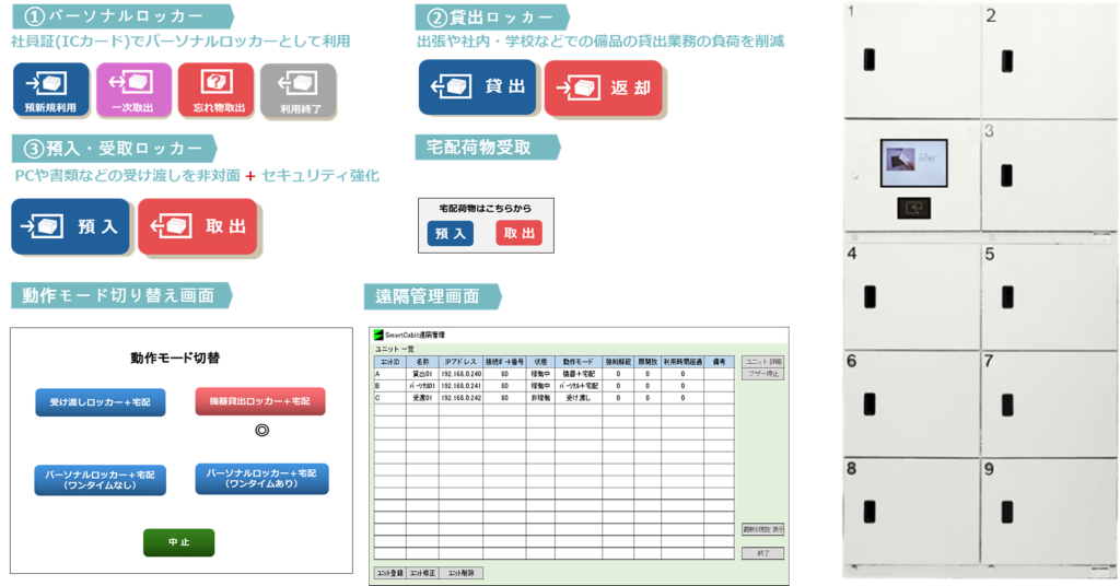 「スマートロッカー（Smart Cabit）」「ICタグキャビネット」2機種を2024年8月30日(金)より販売開始 - 株式会社アドテック